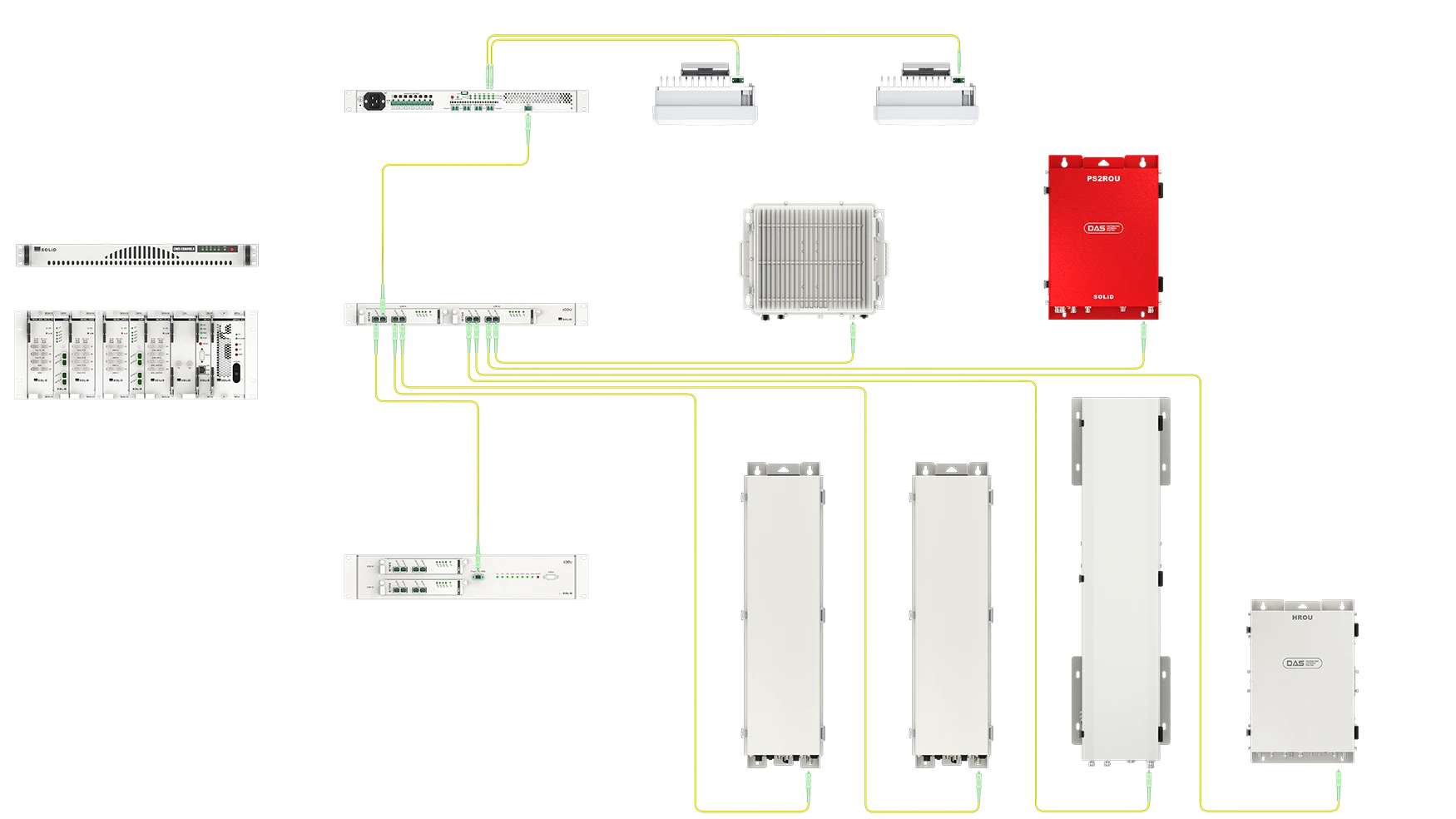 ALLIANCE DAS - SOLiD